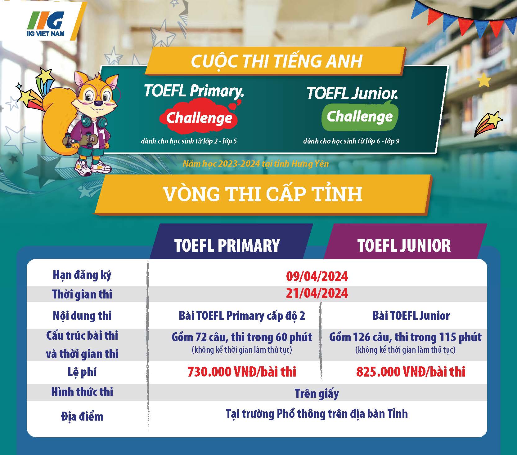 Khởi động vòng thi cấp Tỉnh cuộc thi TOEFL Primary & TOEFL Junior ...