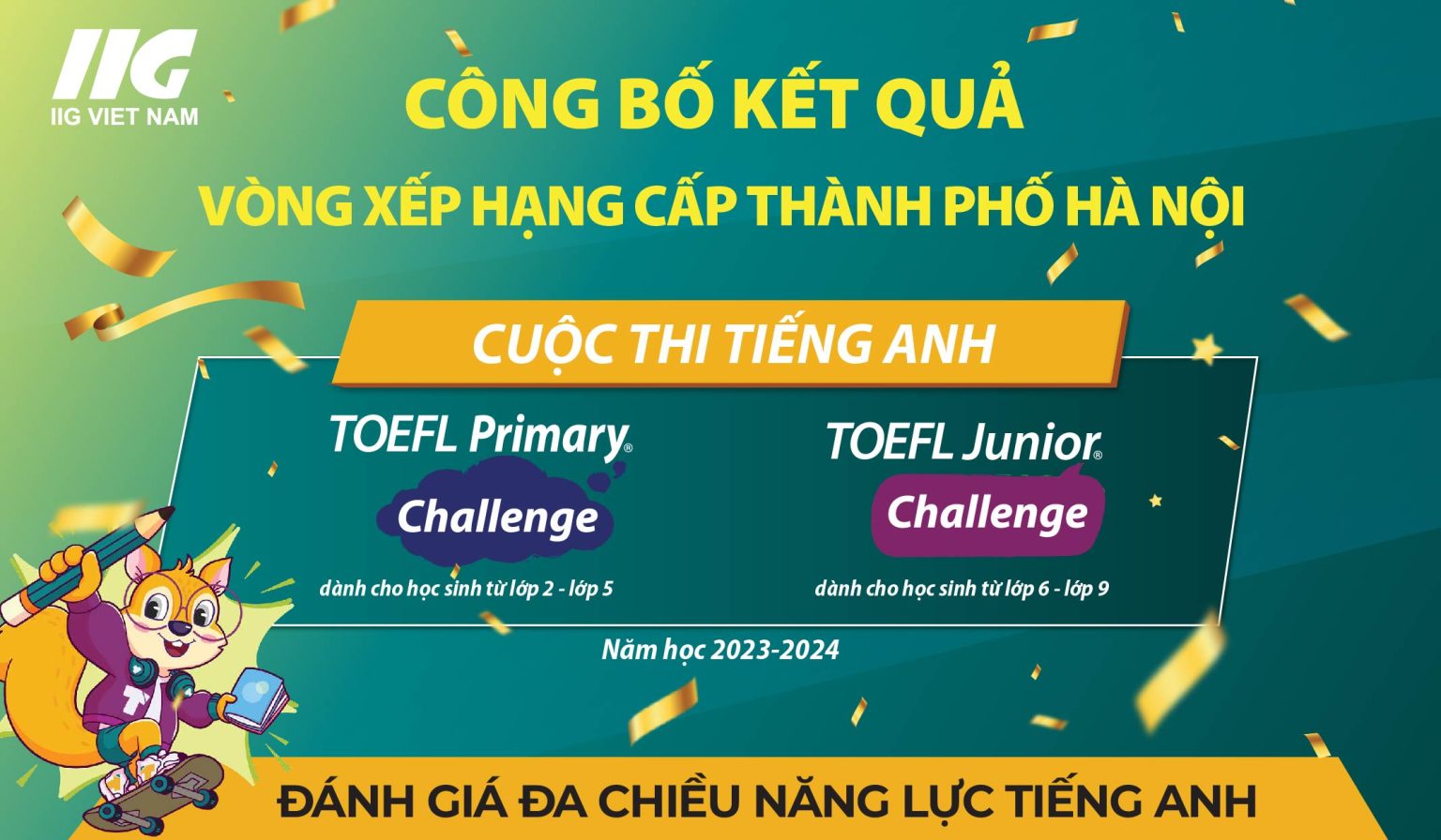 [Hà Nội] Thông báo Kết quả Vòng Xếp hạng cấp Thành phố cuộc thi TOEFL ...